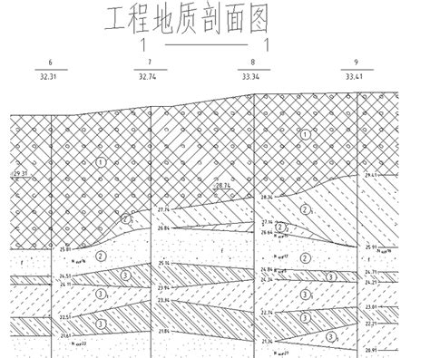 小高层地质勘查报告及地质图纸 岩土工程图纸 筑龙岩土工程论坛