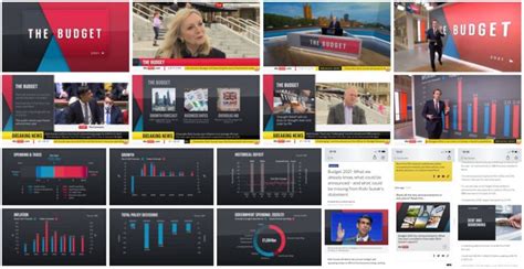 Chris Flye Posted On Linkedin