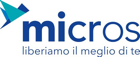 Contatti Micros Point Modica Ragusa Catania Siracusa Milano Malta