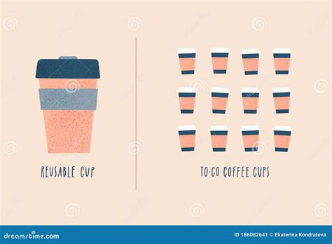 Reusable Coffee Cup Vs Single Use Cup Stock Vector Illustration Of