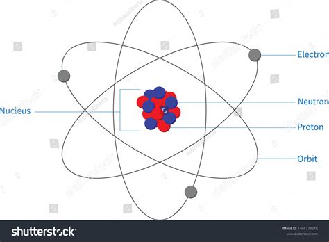 Vektor Stok Atom Model Nucleons Electrons Protons Orbits Tanpa Royalti