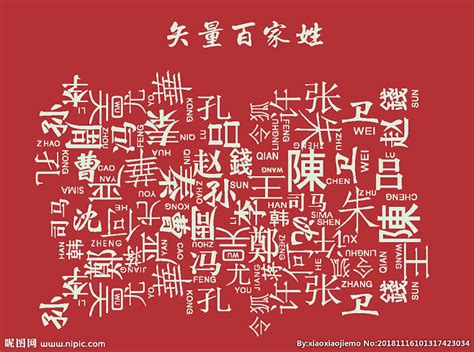 矢量百家姓