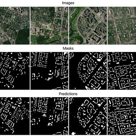 Ivan Oseledets Doctor Of Sciences Skolkovo Institute Of Science And