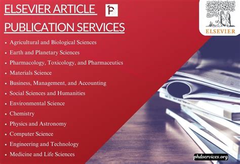 Fast Publishing Elsevier Article Publication Journals List