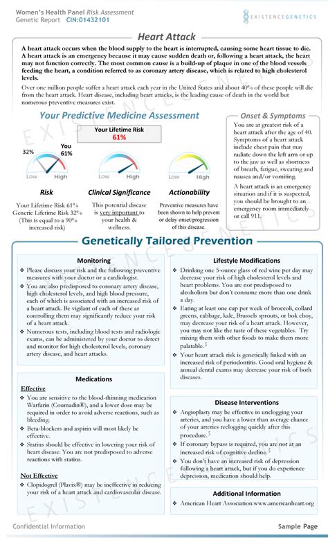 Outsmart Your Genes Sample Genetic Report Predictive Medicine