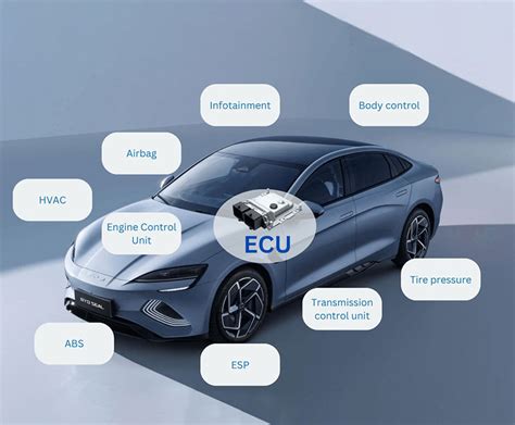 Best Professional ECU Programming & Coding Service | AutoExplain