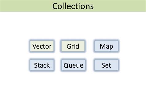 Vectors And Grids Chris Piech Cs 106b Lecture 2 Jan 9 Ppt Download