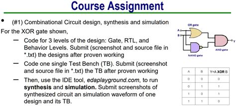 Course Assignment • 1 Combinational Circuit Design Synthesis And Simulation For The Xor Gate