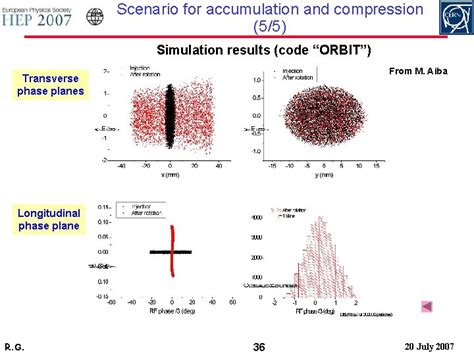 Plans For Upgrading The Cern Proton Accelerator Complex