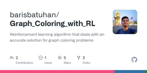 Github Barisbatuhangraphcoloringwithrl Reinforcement Learning Algorithm That Deals With