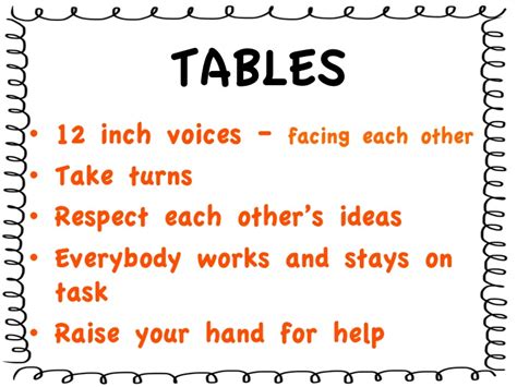 Behavior Expectations Essentially Elementary