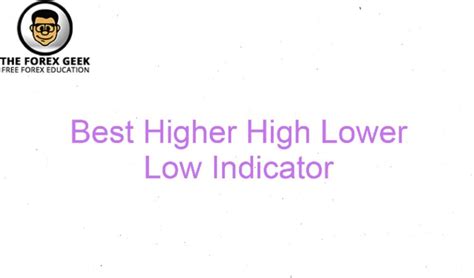 Best Higher High Lower Low Indicator The Forex Geek