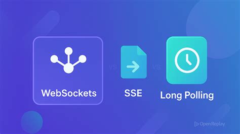 Websockets Vs Sse Vs Long Polling Quelle Technologie Choisir