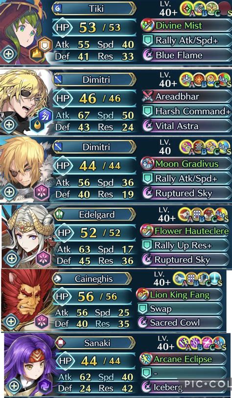 Binding Worlds Request Rorderofheroes