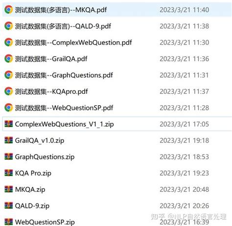 Chatgpt等大语言模型(llms)测试数据集 整理分享 知乎 Chatgpt等大语言模型(llms)测试数据集 整理分享 知乎