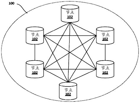 System And Method For Distributing Data Records Using A Blockchain Eureka Patsnap