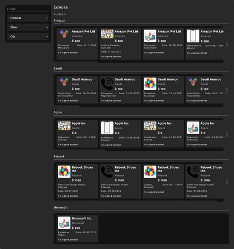 Github Amrelmeslimany Portfolioedvora Task Edvora Company