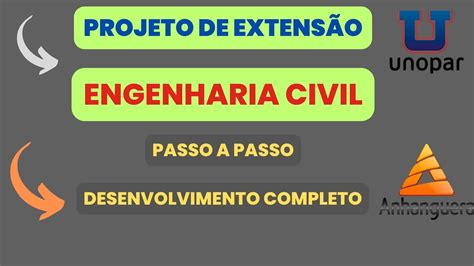 Unopar Engenharia De Software Retoedu
