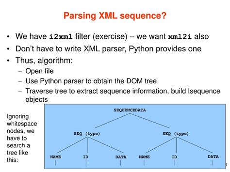 Ppt Robust Xml Parsing With Python Transforming Xml Sequence Formats
