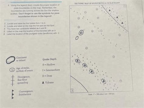 Solved Tectonic Map Of Hypothetical Ocean Basin 1 Using The