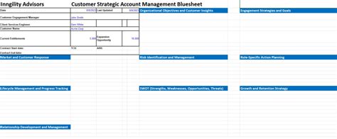 Reimagining The Miller Heiman Bluesheet For The Customer Success Era