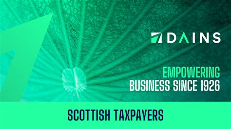 Are You Classed Correctly