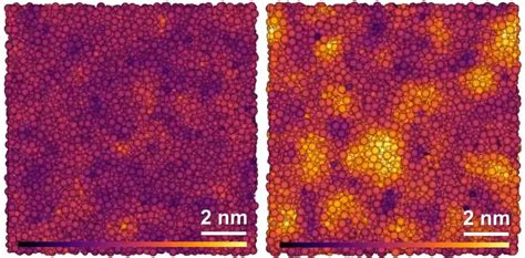 Is Aluminosilicate Glass The Strongest Glass Ever Techspot