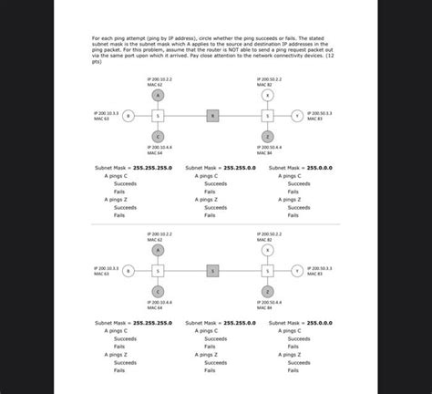 Solved For Each Ping Attempt Ping By IP Address Circle Chegg