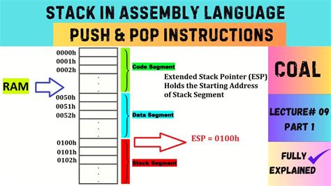 Lecture 09 Part 1 Stack In Assembly Language What Is Stack Push And Pop Instructions