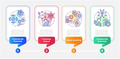 Digital First Mindset Importance Rectangle Infographic Template Data Visualization With 4 Steps