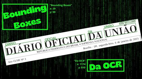 Imprimindo Os Bounding Boxes Opencv Do Texto Identificado Pela Ocr Pytesseract Pt1 Youtube