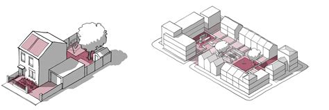 Creating A Design Code Coding Process 3a Guidance For Area Types