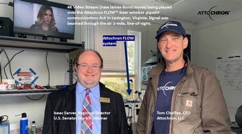 Backhaul Fso 5g Attochron Chipsact Photonics Femtosecond Carriers Markwarner Tom