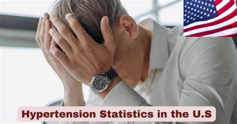 Hypertension Statistics In The Us 2025 Blood Pressure Facts The