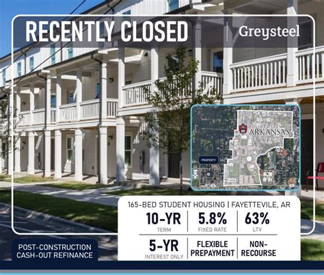 Cash Out Refinance With Five Years I O In Todays Market