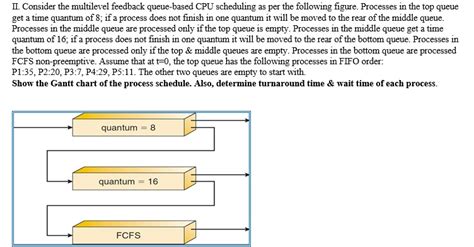 [get answer] ii consider the multilevel feedback queue based cpu