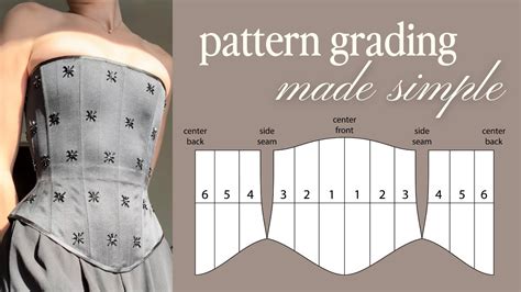 New To Pattern Grading How To Grade Sewing Patterns In Adobe