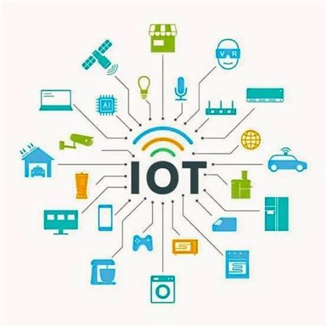 Iot Solutions At ₹ 1500 Hour In Indore Id 2854492088597