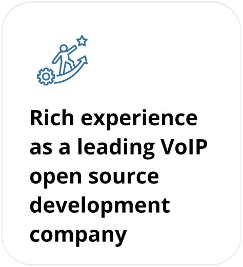 VoIP Development Services