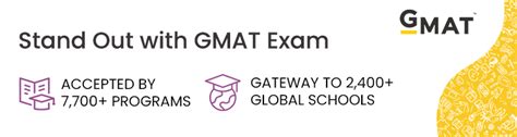 Cmat Coaching Cmat Free Online Coaching Free Online Cmat Coaching