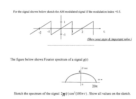 For The Signal Shown Below Sketch The Am Modulated Signal If The Modulation Index 05