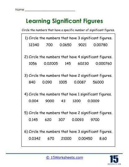 Significant Figures Worksheets 15