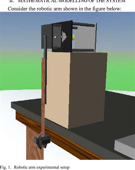 Figure 1 From Modeling And Control Of Motorized Robotic Arm Using Hybrid Ga Pso Algorithm
