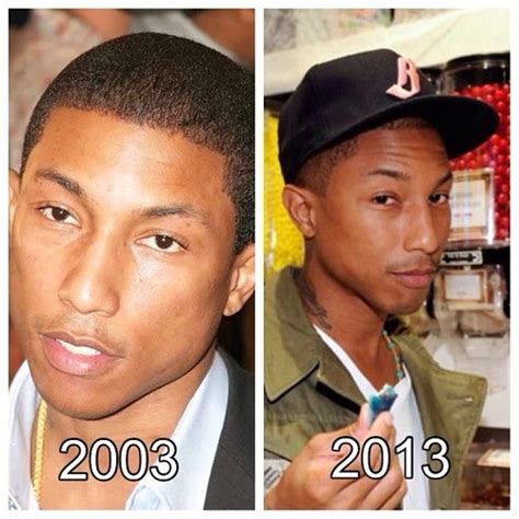 Pharrell Doesnt Age