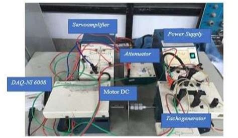The Modular Servo System Ms150 Dc Download Scientific Diagram