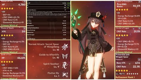 This Is My Final Build Of F2p Hu Tao Ik There Are Better Ones On This