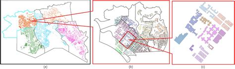 A Large‐scale Urban 3d Model Organisation Method Considering Spatial Distribution Of Buildings