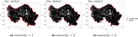 Results Of The Projected Crown Area Pca Calculation For Different Download Scientific Diagram