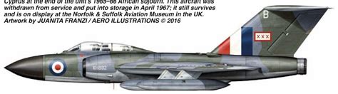 Gloster Javelin