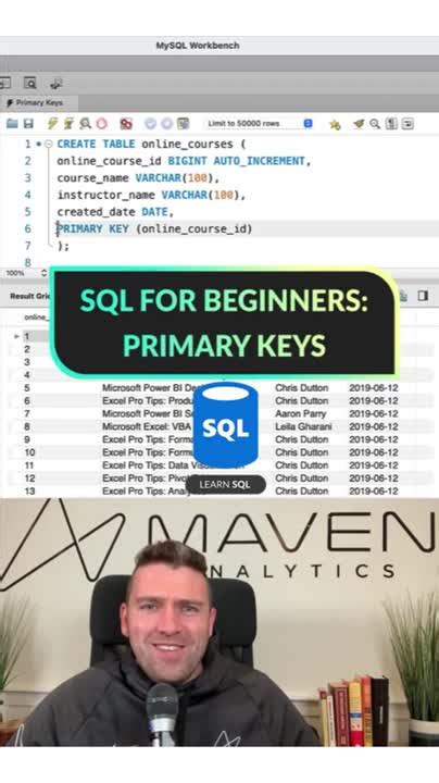 John Pauler On Linkedin Sql Data Analytics Businessintelligence Careers
